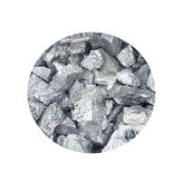 China high carbon ferro chrome ,high carbon ferrochrome for sale