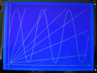 China 640×480 5V Liquid Crystal Module Custom Graphics Graphic LCD Module OEM for sale