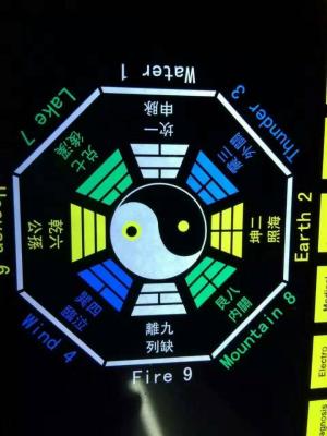 China Consumer Electronics Vertical Alignment Display 200cd/M2 Vertical Alignment Screen for sale