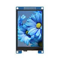 China 3.5-inch 320X480, ST7796 driver parallel port capacitive touch display screen,segment lcd display,segment lcd for sale