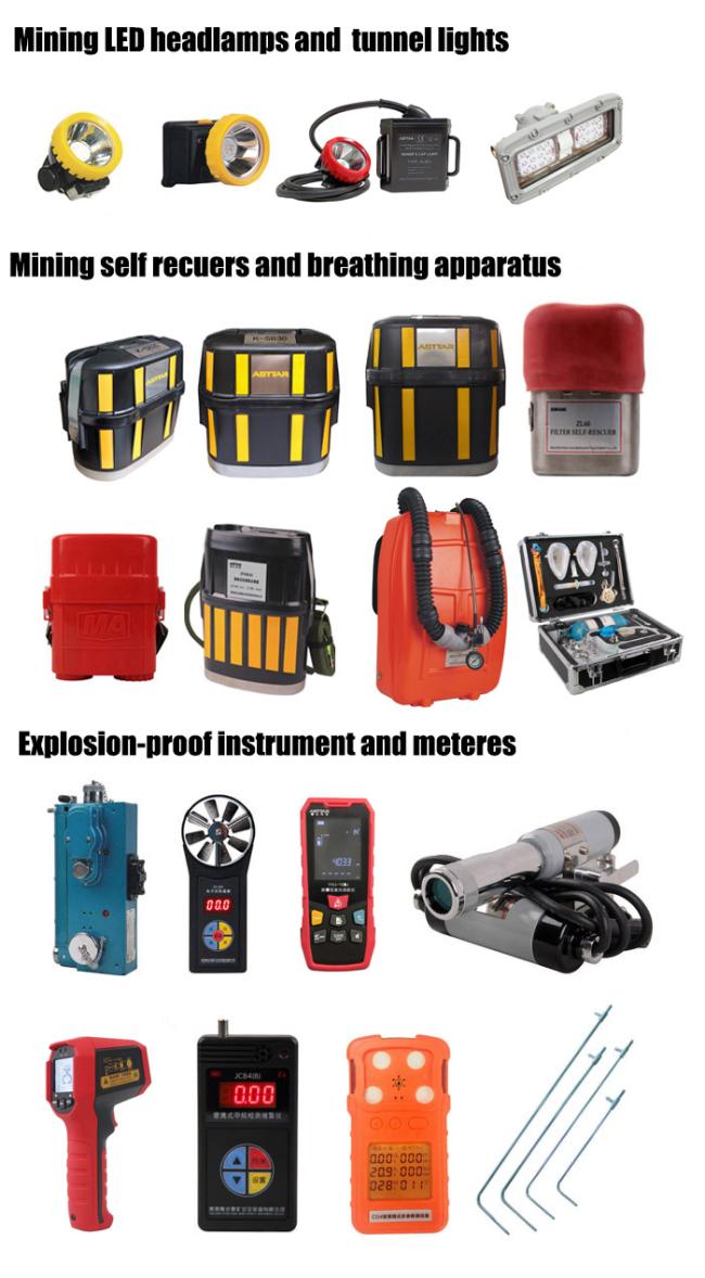 Atex Certified 6ah Li-ion Rechargeable Corded LED Miners Cap Lamps, Mining LED Headlamp, Underground LED Miner Lamp, Safety Helmet Lamp