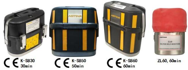 Kl1.2ex Head Torch Rechargeable CE Tunnel Underground LED Mine Head Lamp Miner Lamp Mining Headlamp