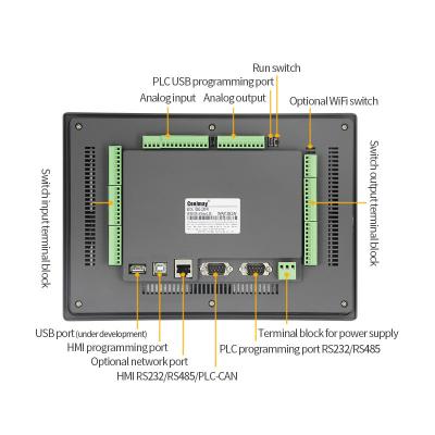 China QM3G-100FH-24MR-485P 10 Inch HMI PLC All In One 30DI 30DO Modbus RTU Protocol Programmable Logic Controller Te koop