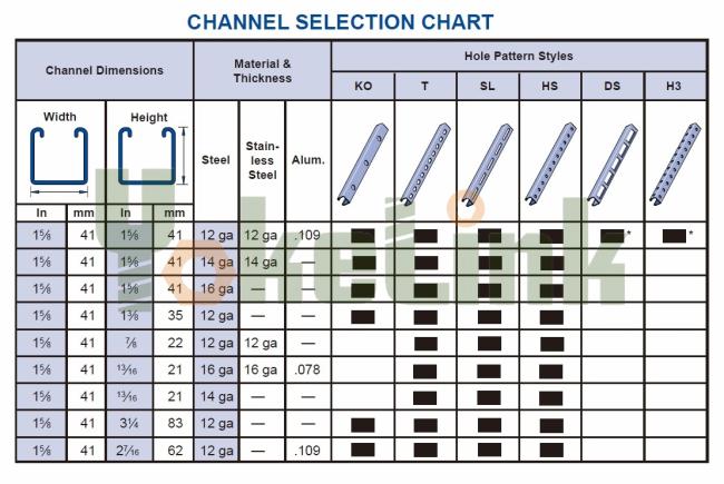 Specification