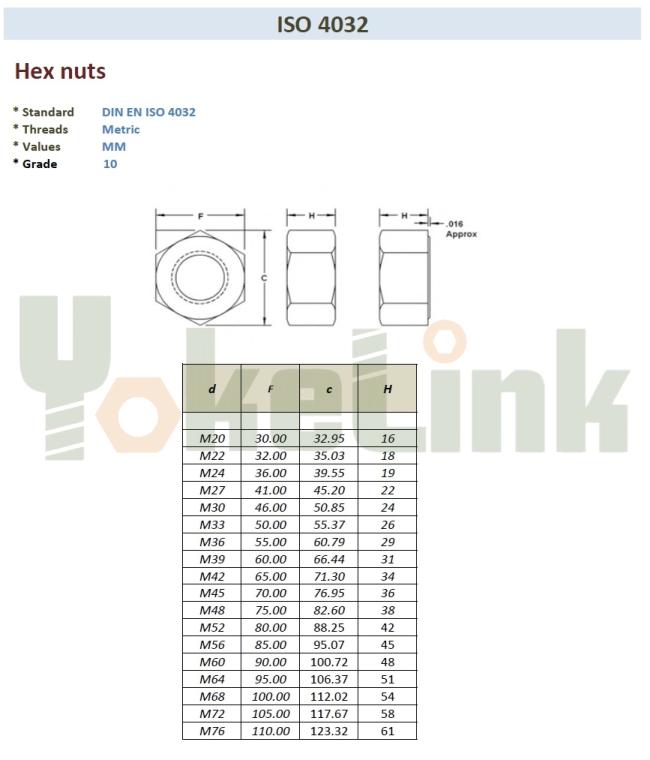 specification (4)