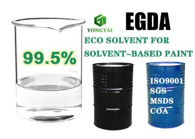 Cina 99,5% solvente per vernici all'aperto non tossico 200kg inodoro nessuno SGS di colore in vendita