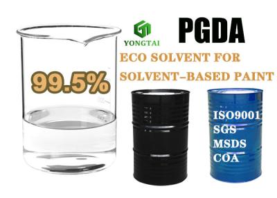 Cina Laccatura del poliestere di PGDA inodora nessuna pittura ISO9001 incolore dell'odore in vendita
