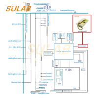 China Elevator Intercom System XAA25302P7  XIZI OTIS  Elevator Phone Elevator Parts for sale