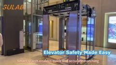 CEDES 79-Beam Elevator Door Safety Light Curtain Infrared Obstacle Sensing IP65 Sensors Spare Part M