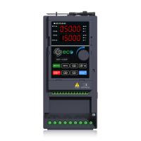 china EDK580 Series Variable Frequency Drive with Four-quadrant Energy Regeneration 0