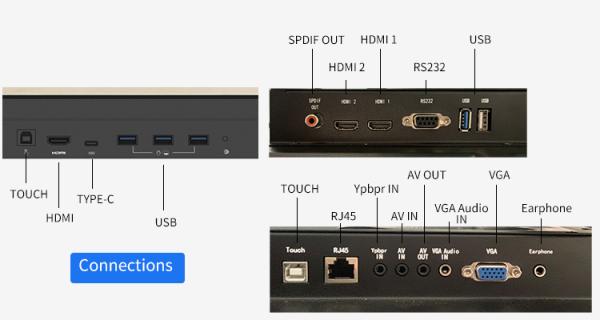 Quality I5 Mini Ops Pc Module Ops Mini Computer with Dp hd for Touch Whiteboard for sale