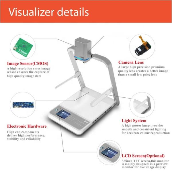 Quality 4K GAOKEview Education Equipment HD Portable Document Camera Visualizer for sale