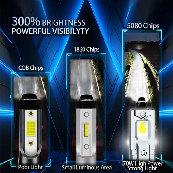 Quality G3 LED Headlight 50W Focused Beam Single Copper Cooling IP68 for H4 H7 H11 for sale