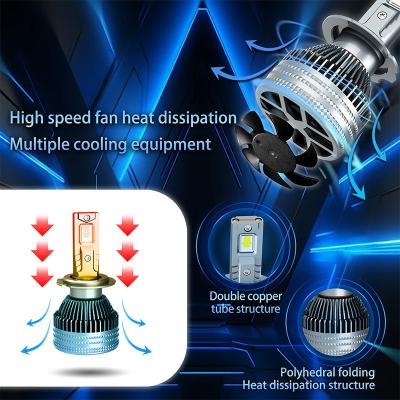 China H7 120W Automotive Led Headlight Bulbs Fast Start Stable Current Balanced Beam 12000 Lumens for sale