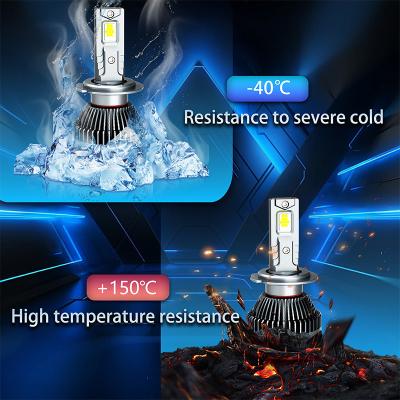 China H7 120W Car LED Headlight Bulb High Load Stable Beam Copper Thermal Error Free for sale