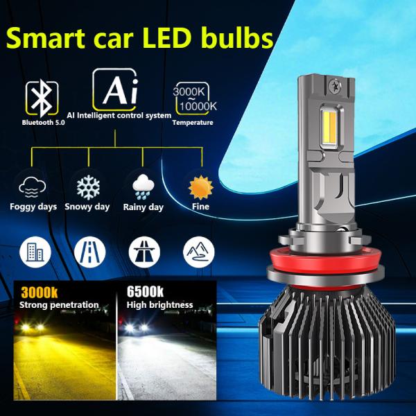 Quality M3 Bluetooth Smart LED Headlight Multi-Mode Color Adjustable H7 H4 H1 H3 Front Fog Lamp for sale