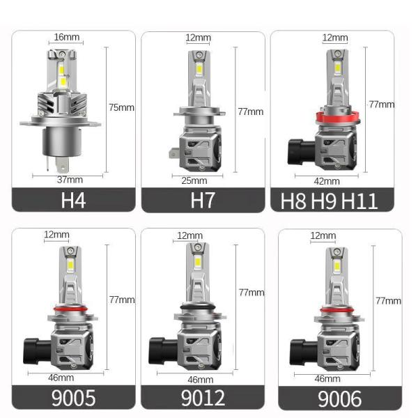 Quality Cars Motorcycles Mini Projector Lens IP65 Waterproof Dustproof Dual Beam for sale