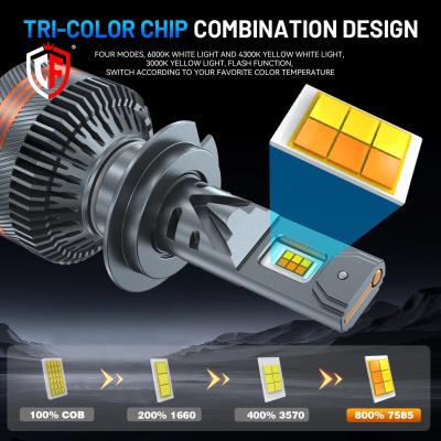 China 120W Three Modes Remote Control LED Headlight Kit Canbus Compatible for Car Truck SUV Motorcycle for sale