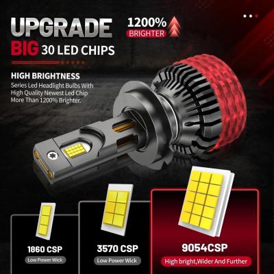 China CF High Performance 6000K White LED Headlight Bulbs with CSP Chip Technology and Integrated Canbus for Cars and Trucks for sale