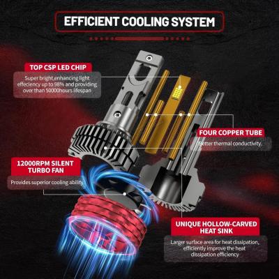 China CF Ultra Bright 8000W 6000K White CSP LED Headlight Bulbs for Cars Trucks SUVs for sale
