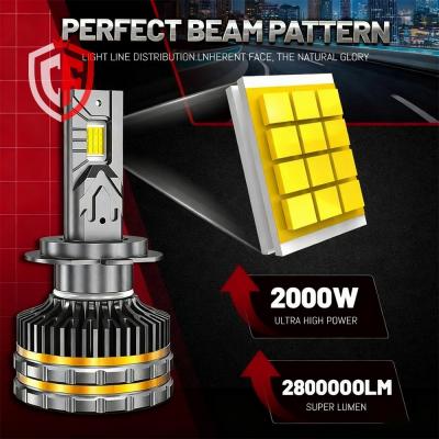 China N15 120W 3000LM High Power LED Headlight Bulb IP68 Waterproof Automotive LED Lamp for Trucks Cars for sale