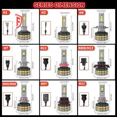 China N15 120W 3000LM LED Headlight Bulb IP68 Waterproof Automotive LED Lighting for Trucks and Vehicles for sale