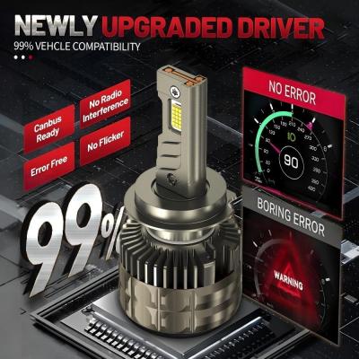 China R100 100W LED High Power Headlamp with 6000LM Brightness and IP67 Waterproof for Cars and Trucks for sale