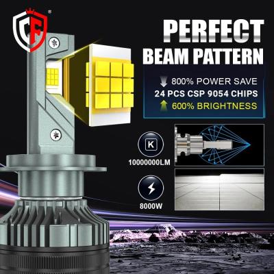 China T80 120W High Power LED Headlight Kit with 25000LM Brightness and Triple Copper Cooling for Universal Cars for sale