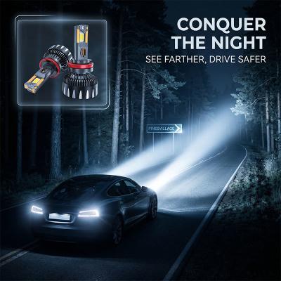 China Universal High Power LED Headlight Bulb with 18000 Lumens Brightness Eight Copper Tube Cooling and IP67 Waterproof for sale