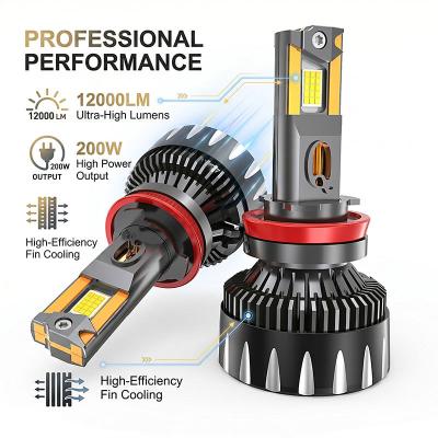 China 200W High Power LED Headlight Conversion Kit with 18000 Lumens Brightness and Eight Copper Tube Cooling System for sale