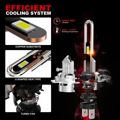 China 30000LM H4 LED Headlight Bulbs with Canbus No Error and 6500K Bright White Beam for Automotive Lighting for sale