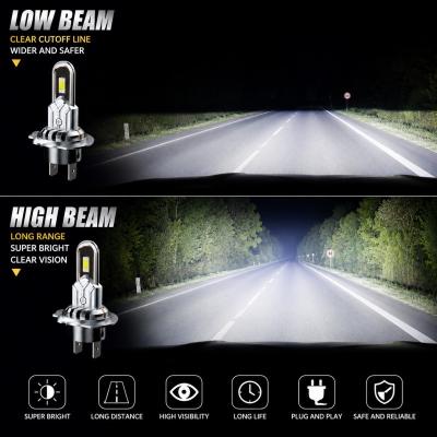 China H7 H4 LED Headlights 6500K Daylight White Canbus No Error Plug And Play Auto Fog Lamps for sale