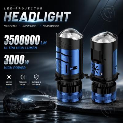 China CF 140W H4 LED Mini Projector Lens 6500K Cool White 8000LM Brightness Plug and Play Headlight for Car Motorcycle for sale