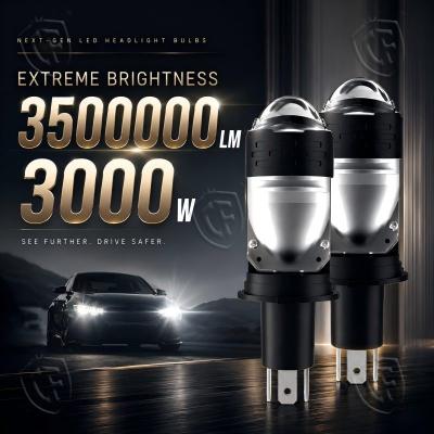 China 6500K Cool White IP67 Waterproof LED Projector Headlight with 30000 Hour Lifespan for H4 LED Bulb Replacement for sale