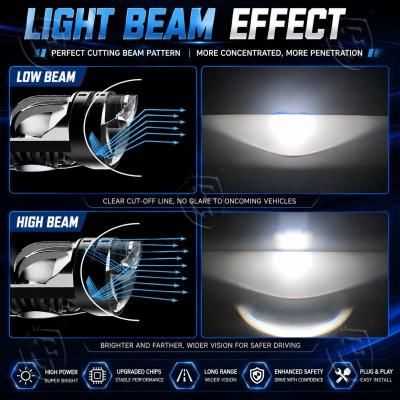 China 120W 6500K Cool White IP67 Waterproof LED Projector Headlight H4 LED Bulb with Bi LED Mini Lens Projector for sale