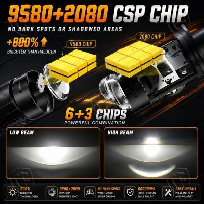 China 6500K Ultra White IP67 Waterproof Plug And Play LED Projector Headlight H4 LED Bulb for Automotive Upgrade for sale
