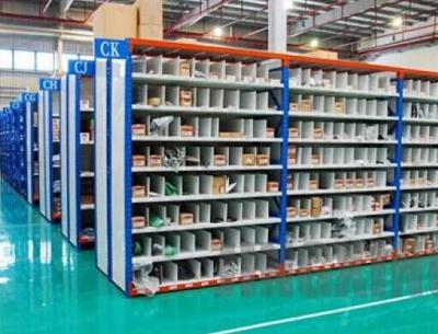 China Longspan shelving/ medium duty racking shelving for sale