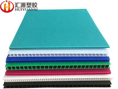 China Φιλικά ανακυκλώσιμα 4mm ζαρωμένα πλαστικά φύλλα Eco for sale