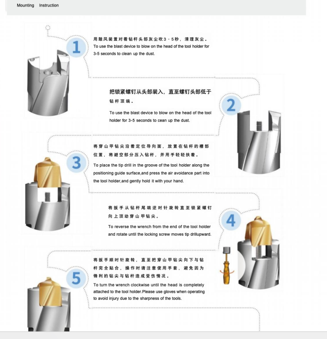CNC Drilling Tool with WCMX Inserts