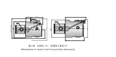 China Adjustable Small Boring Head Boring Bar Head Versatile With Modular Design for sale