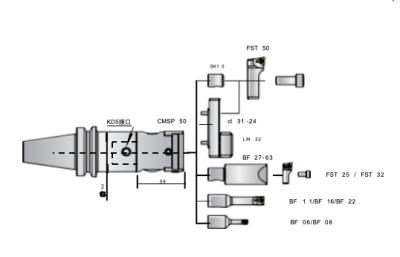 China Steel Boring Head For Milling Machine Straight Shank 6mm-108mm Boring Range Standard for sale