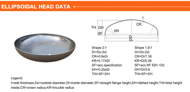 Pressure Vessel GR12 Titanium Hemispherical Dish End OD 300mm 0