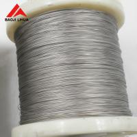 China Pure Titanium Wire Coil Gr1 Gr2 for sale