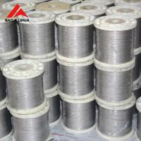 China Length 0.5-200m Titanium Threaded Wire for Versatile Industrial Applications for sale
