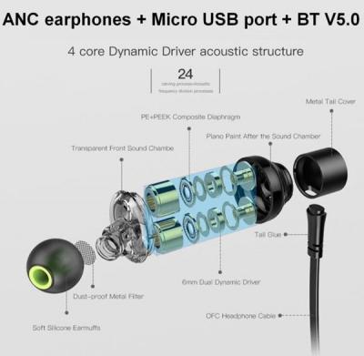 China Active noise cancellation sports earphones earbuds Bluetooth 5 wireless earphone Force ANC for sale