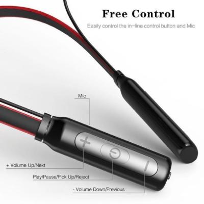 China Mini Sport Bluetooth Earphone Wireless Bluetooth Headphone, Wireless Bluetooth Headset for sale
