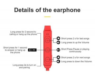 China HiFi Christmas Decoration sport waterproof Blue tooth Earphone for sale