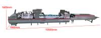 China Corrugated Folder Gluer Machine with 300m/min Max Line Speed for B/E/F Flute and Side Gluing Function for sale