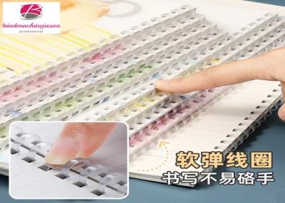 China Máquina de unión de anillos suaves automática SRB300 hecha en China en venta