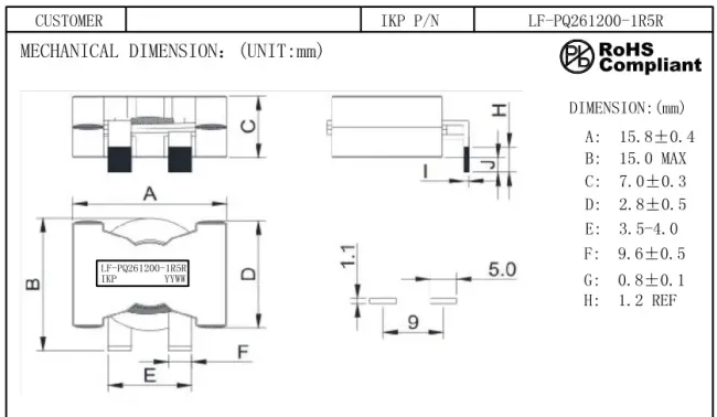 Ikp Electronics Manufactures High Frequency Power Inductor with Flat Wire